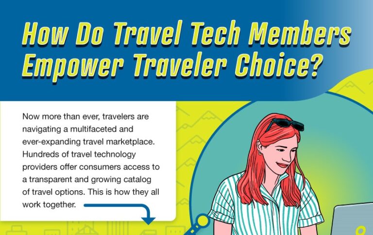 Travel Tech Debuts New Infographic on How Its Member Companies Empower ...
